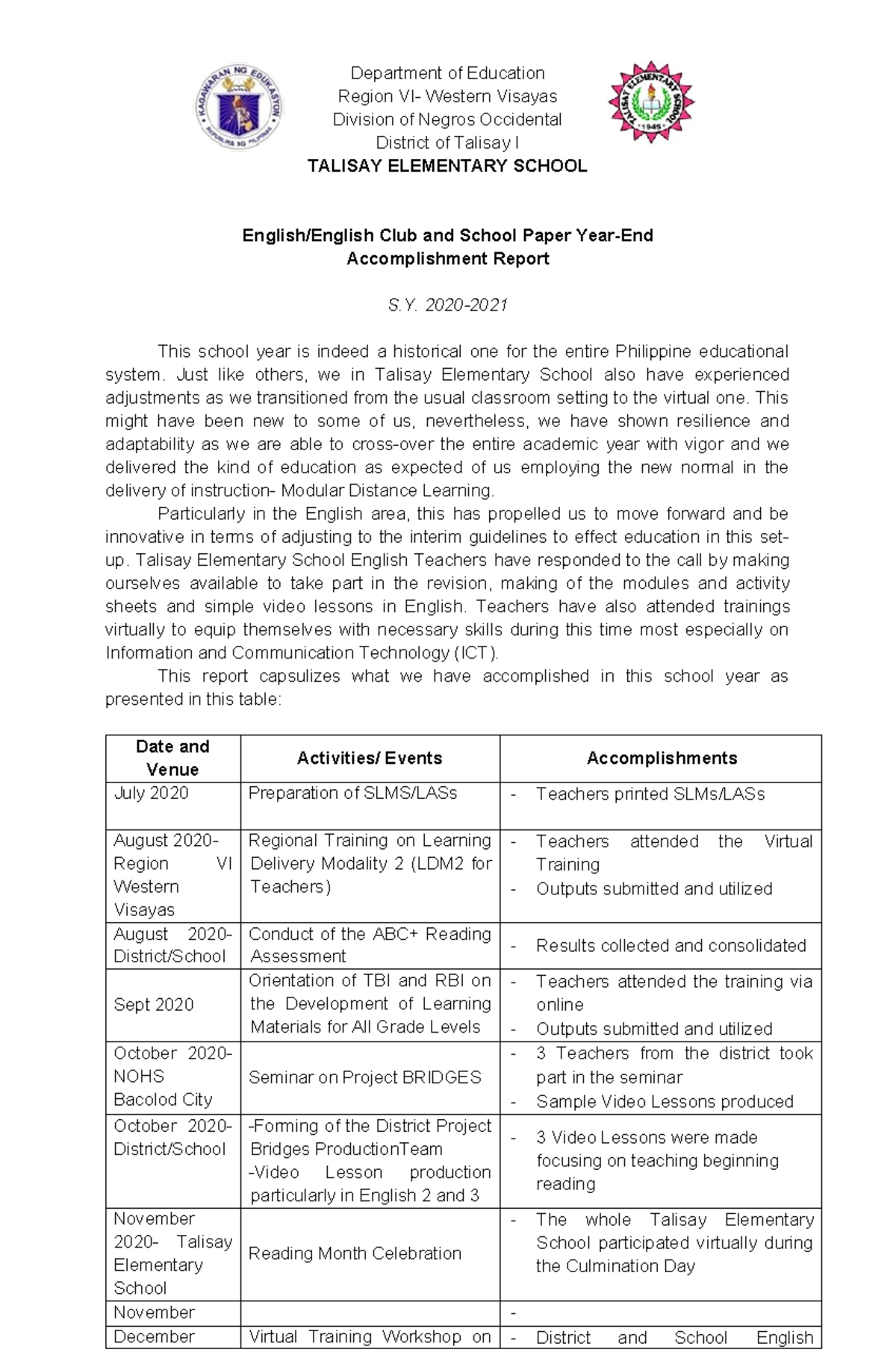 English Club and School Paper Year-End Accomplishment Report S. 2020 ...