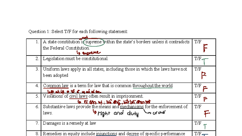 Exercises Chapter 1 - True/False & Multiple Choice Questions - Studocu