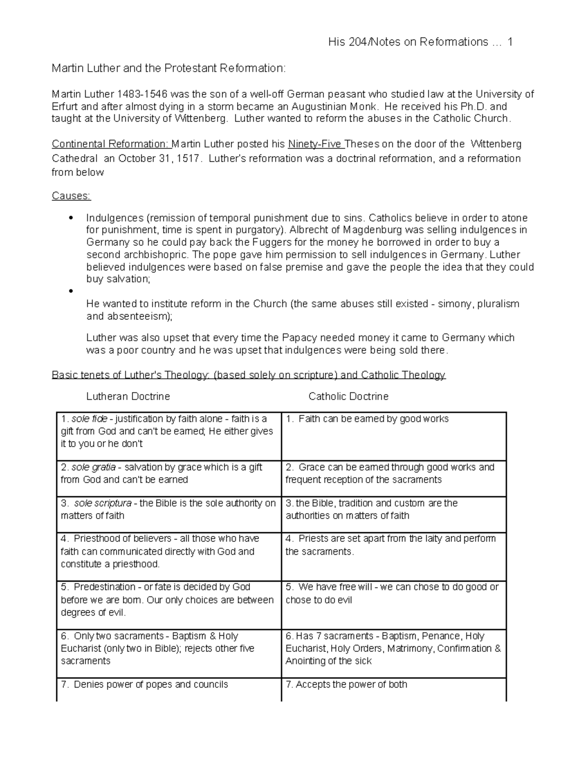 Reformation notes for HIS 204AB: Martin Luther and the Protestant ...