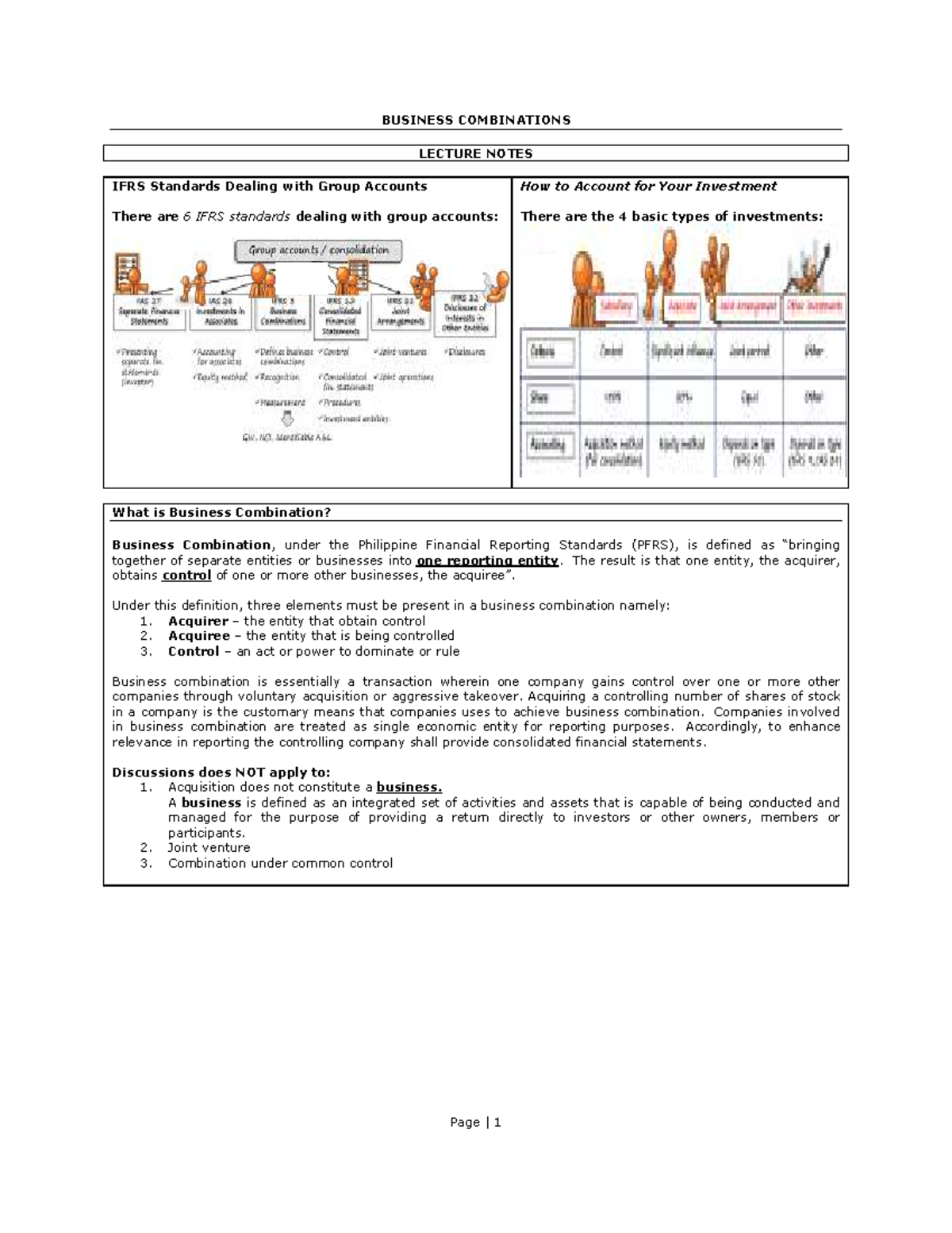 PFRS 3: Business Combination Overview and Key Concepts Lecture Notes ...