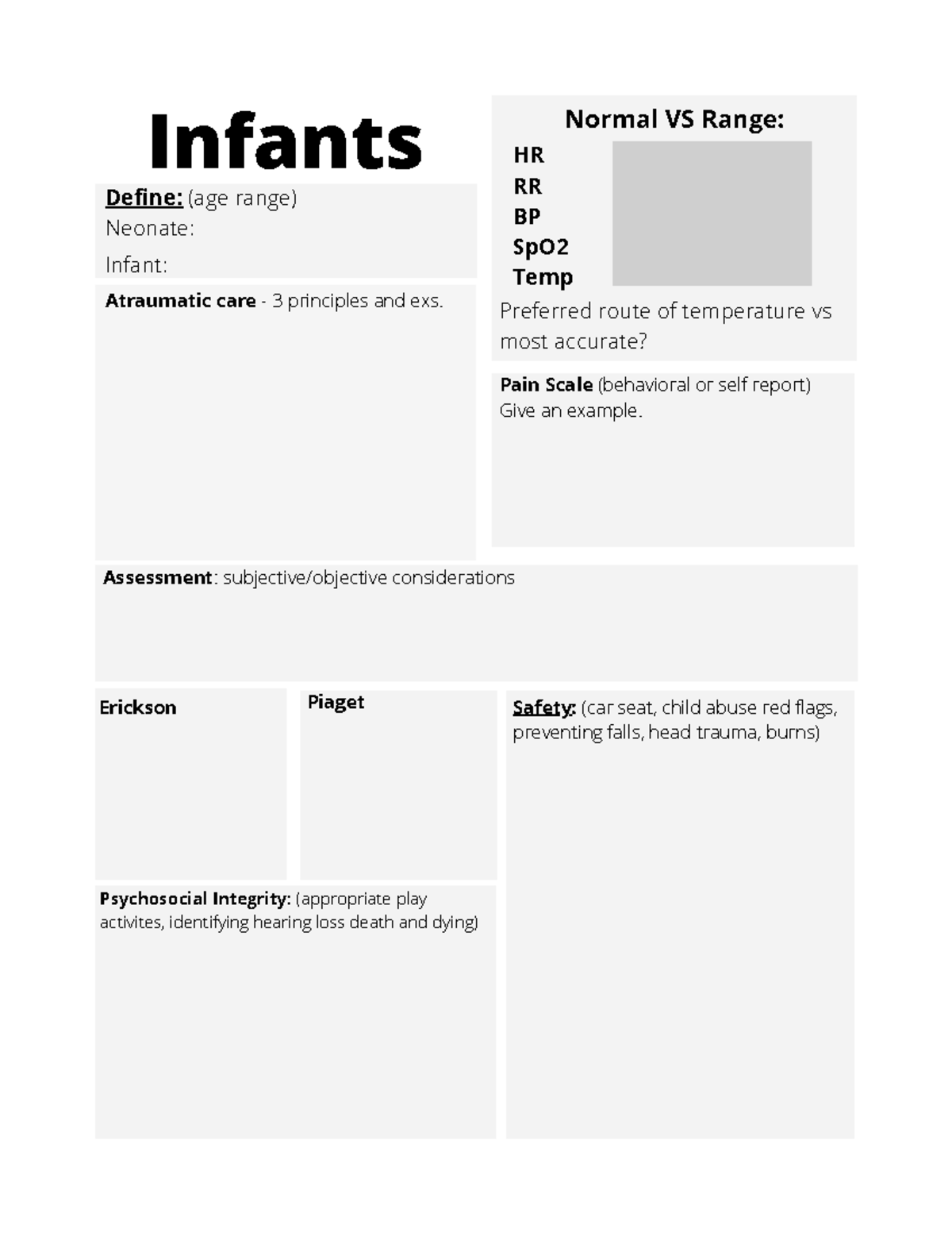 Developmental Milestones & Age-Related Assessments: Infants to ...