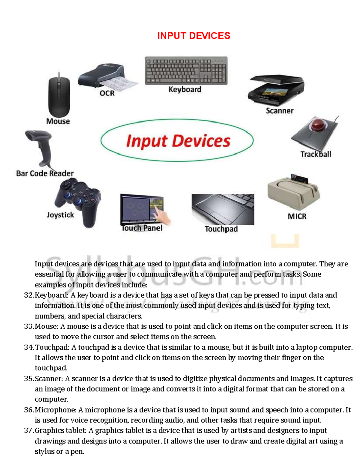 1.0.2 Input Devices - Overview and Uses in Computing - Studocu