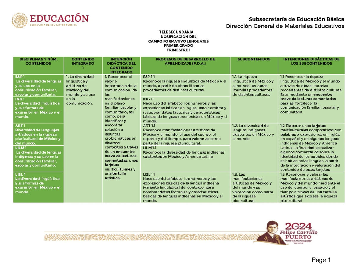 TEEA 2024-2025 - Cuadernillo de Trabajo: Historicidad y Praxis ...