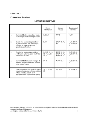 Ch. 7 HW Solutions - Edward Lynch - CHAPTER 07 Revenue and Collection ...