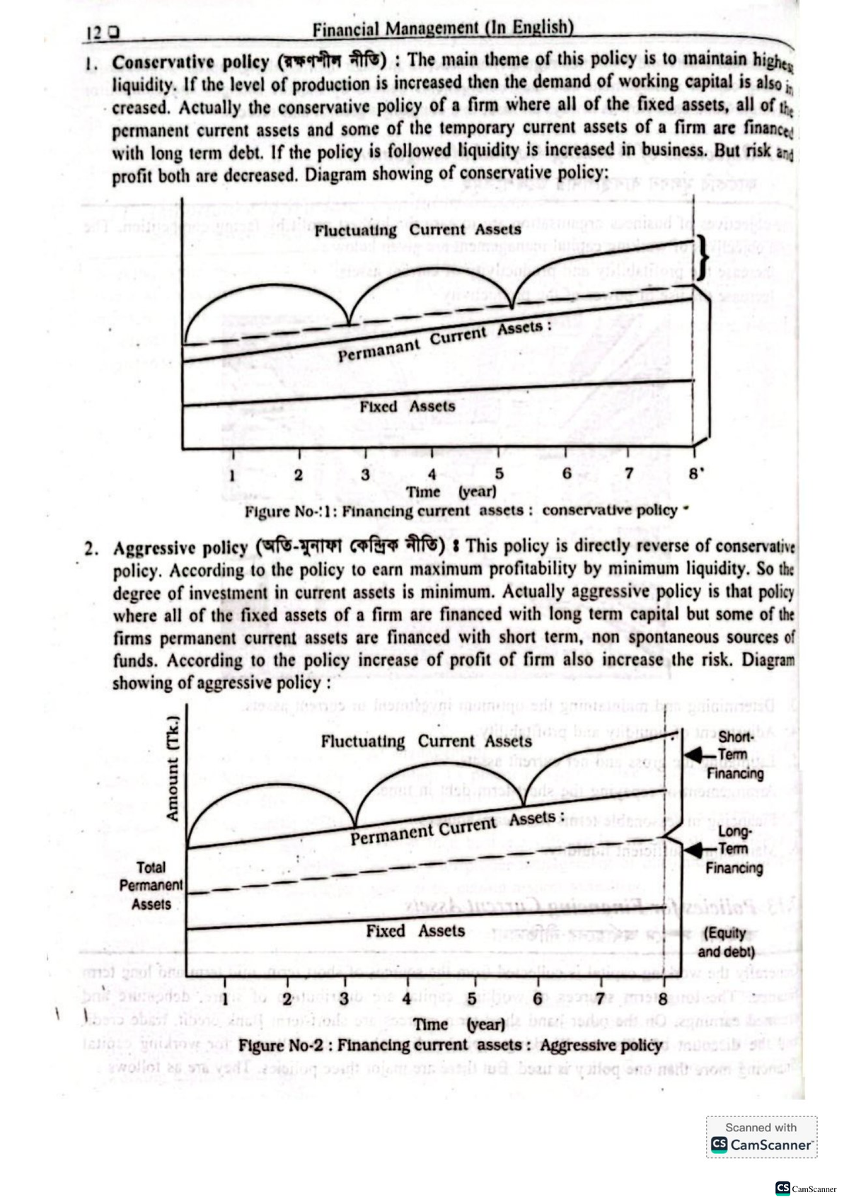 Financial Management (12) - Conservative, Aggressive, and Moderate ...