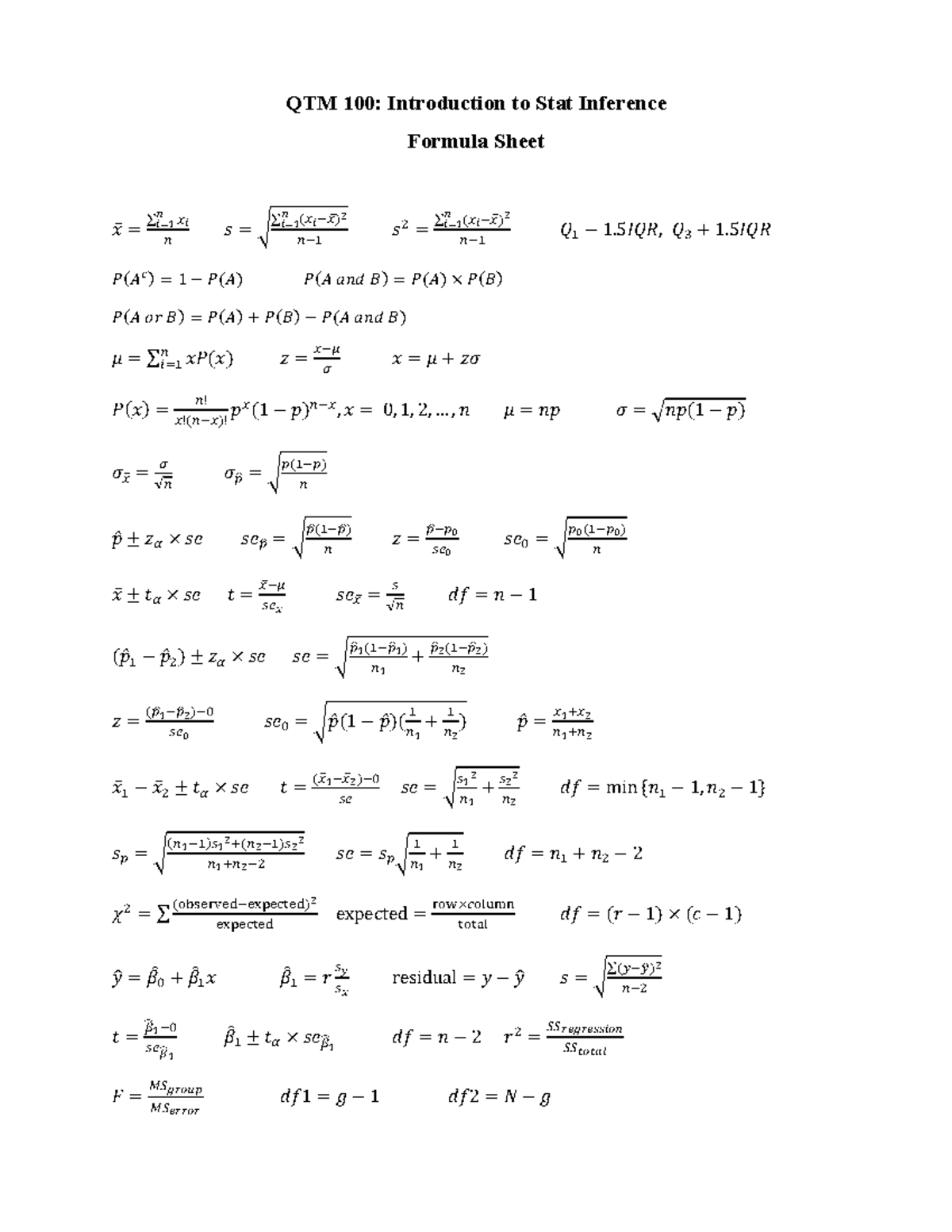 QTM 100: Stat Inference Formula Sheet for Quick Reference - Studocu