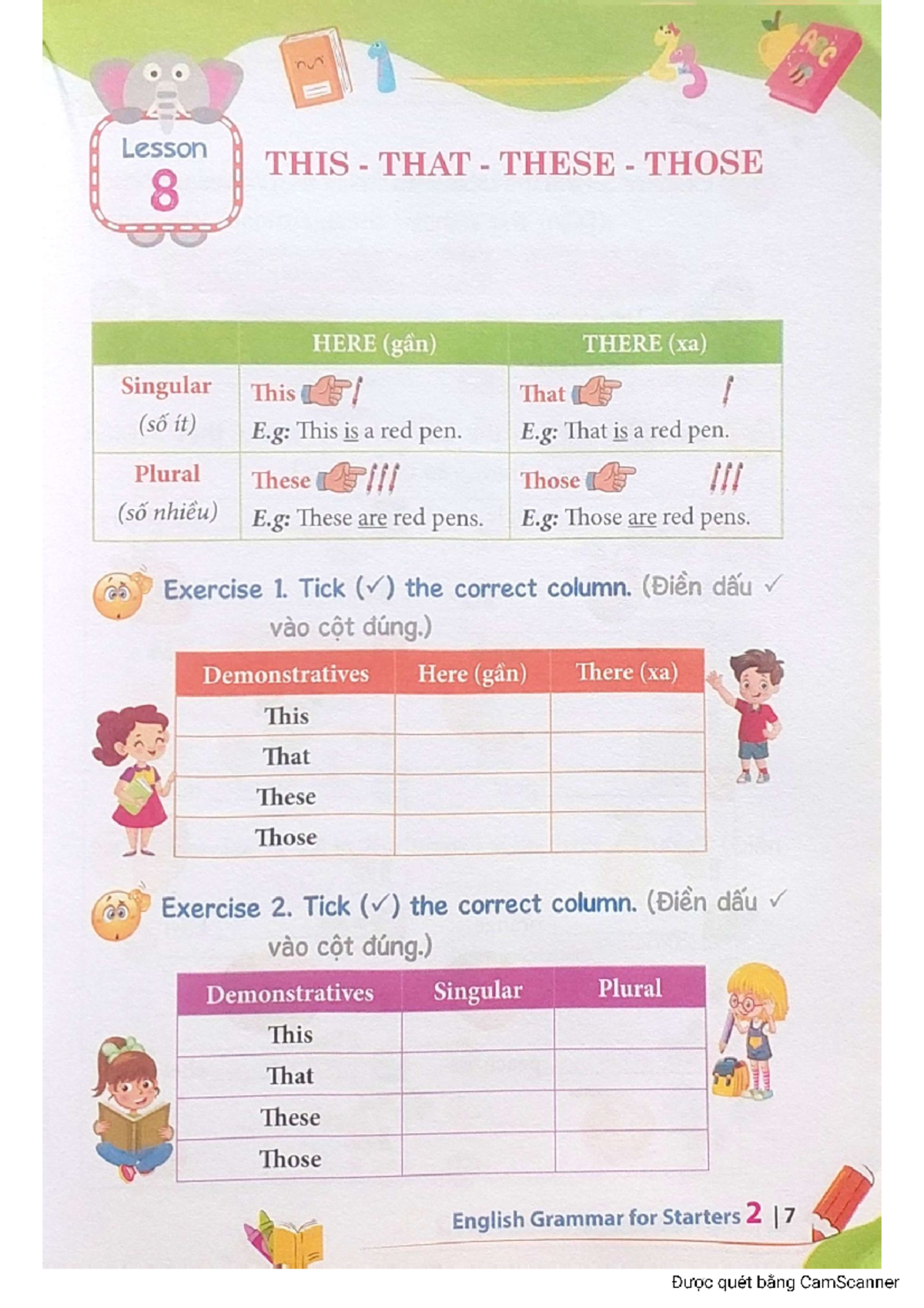 Lesson on Demonstratives: This, That, These, Those (English Grammar for ...