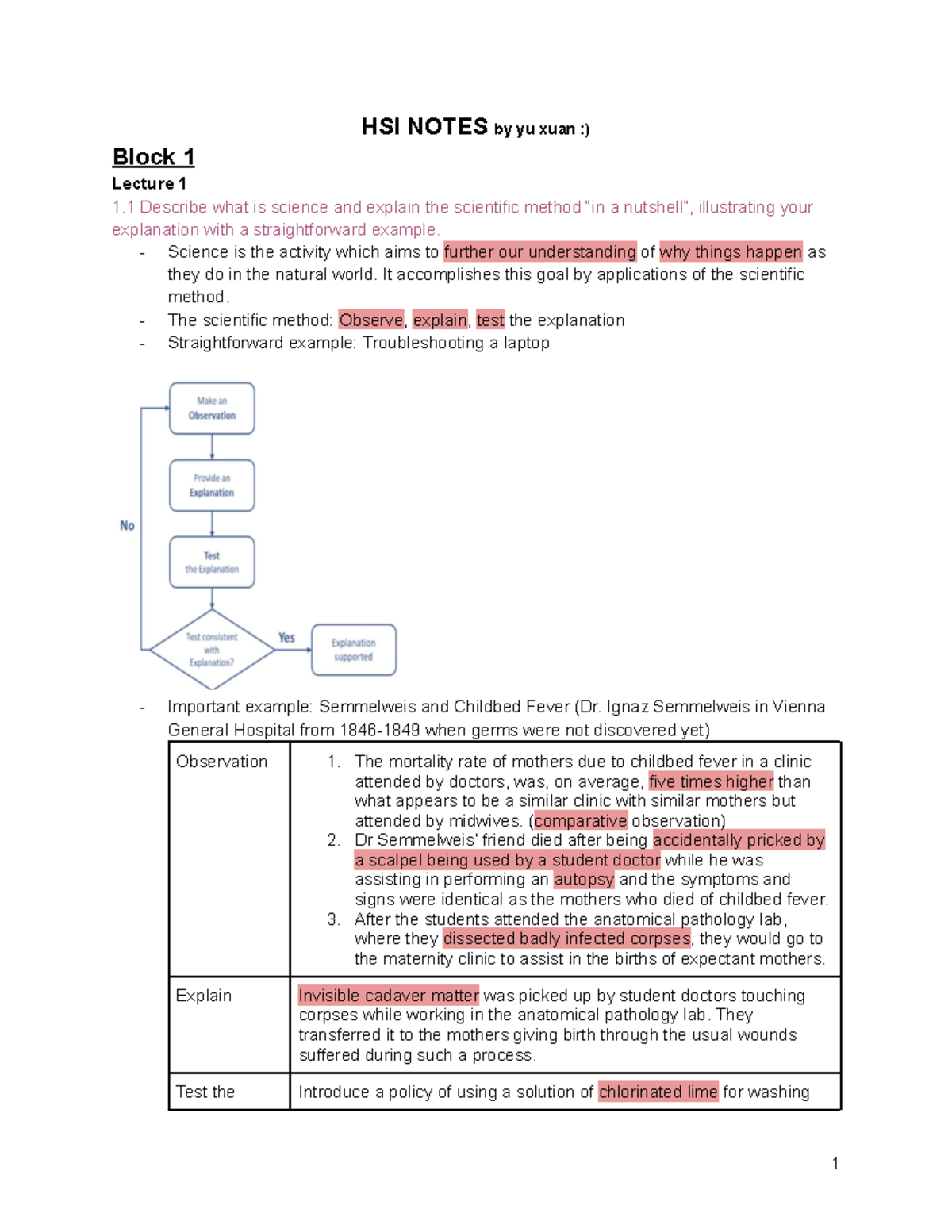 Block 1 HSI Lecture Notes: Understanding Science & the Scientific ...