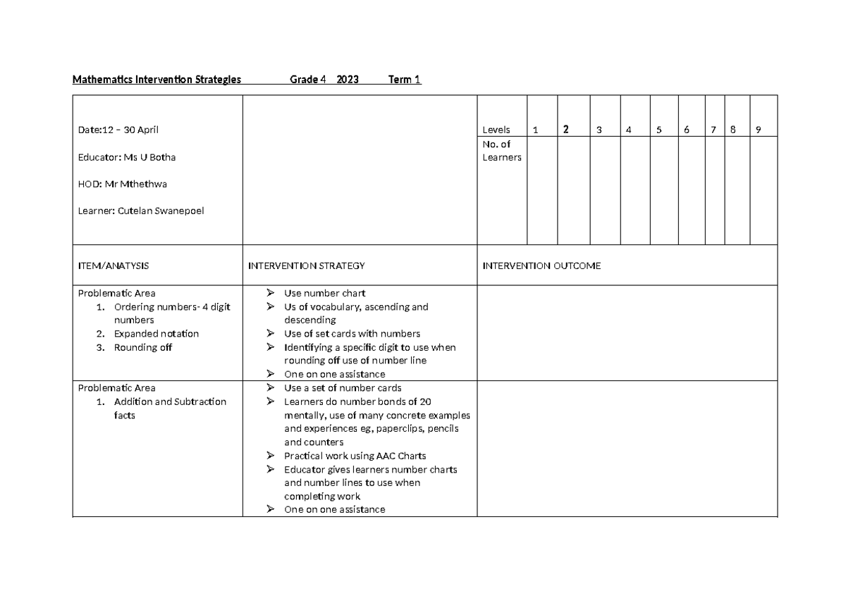Mathematics Intervention Strategies for Grades 4-6: Term 1 2022 - Studocu
