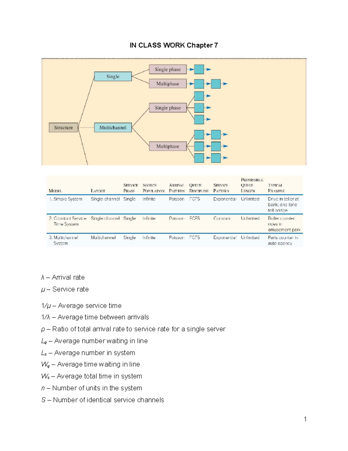 In Class Work Chapter 7 Questions and Answers - ADMS 1000 - IN CLASS ...