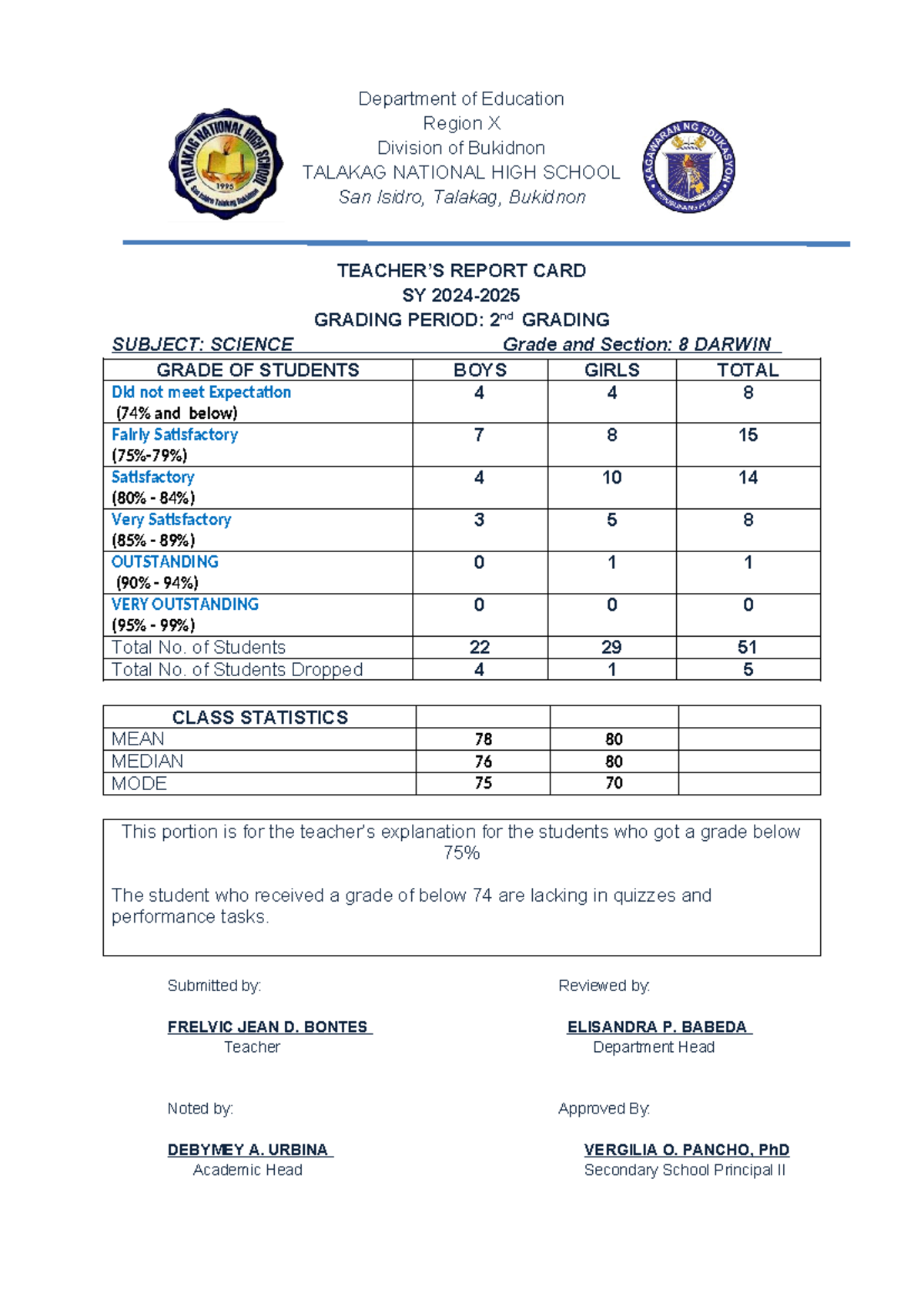 Science 8 - Report Card 2nd Grading Period Analysis - Studocu