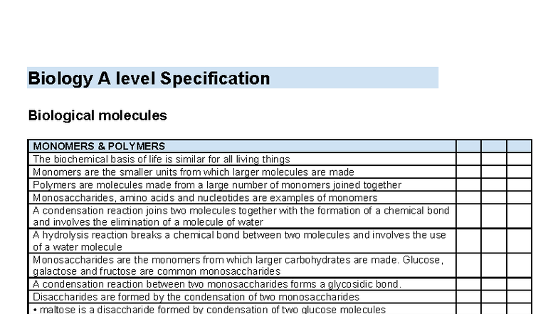 Biology A Level Specification: Biological Molecules & Cell Structure ...