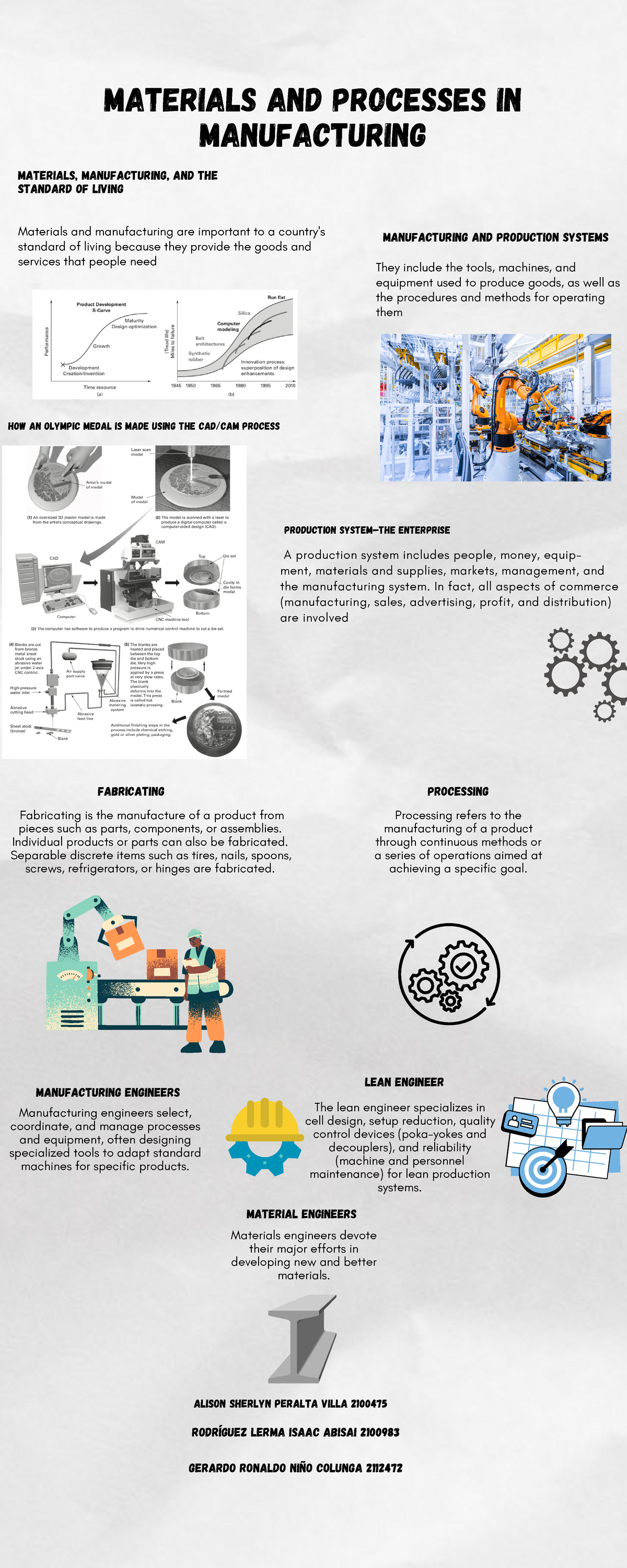 Infografia - MATERIALS AND PROCESSES IN MANUFACTURING Materials ...