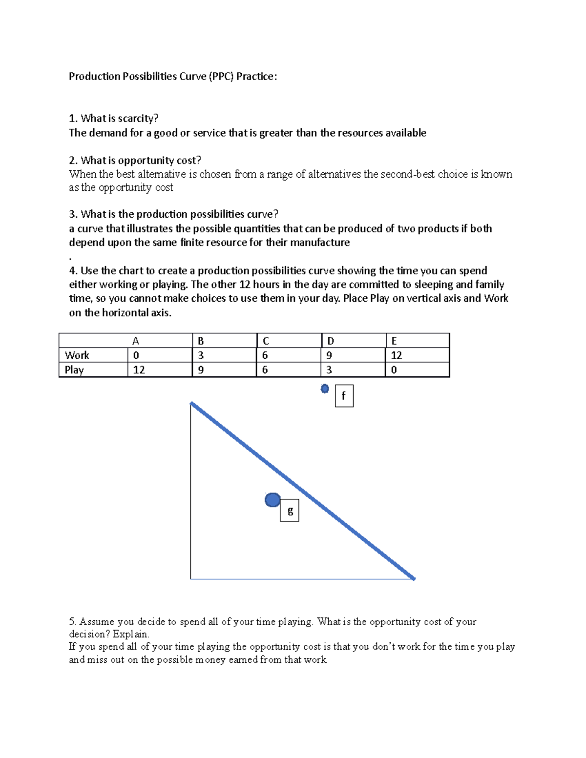 Production Possibilities Curve - Use the chart to create a production ...