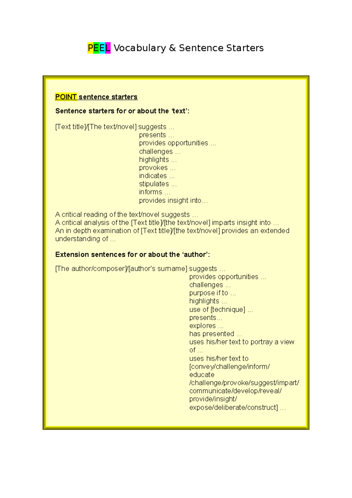 PEEL Vocabulary & Sentence Starters for Text Analysis - Studocu
