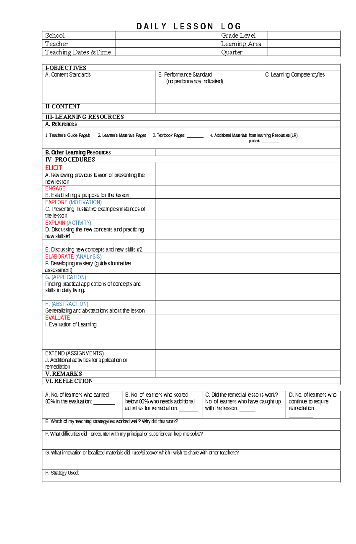 Sample DLL Format 4A'S - D A I L Y L E S S O N L O G School Grade Level ...