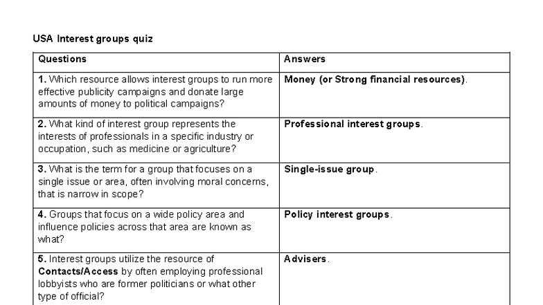 USA Interest Groups Quiz: Key Questions & Answers - Studocu