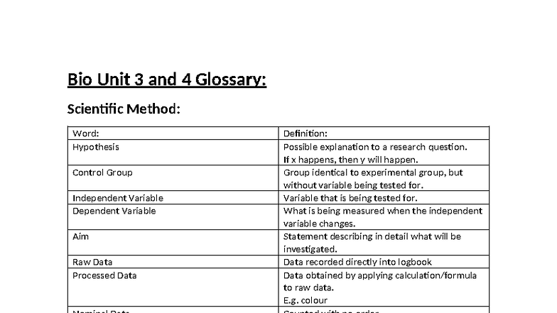 Biology Units 3-4 Glossary: Key Terms and Definitions - Studocu