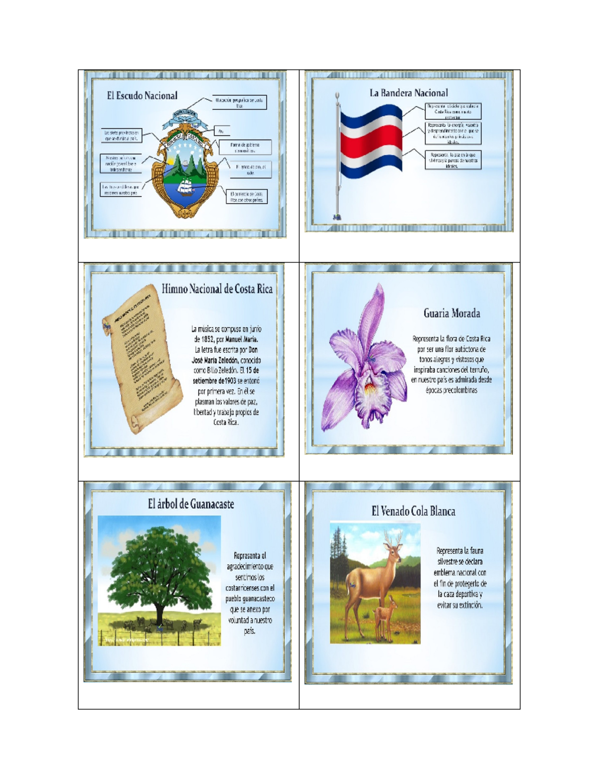 Juego de Memoria: Símbolos Nacionales de Costa Rica - Studocu