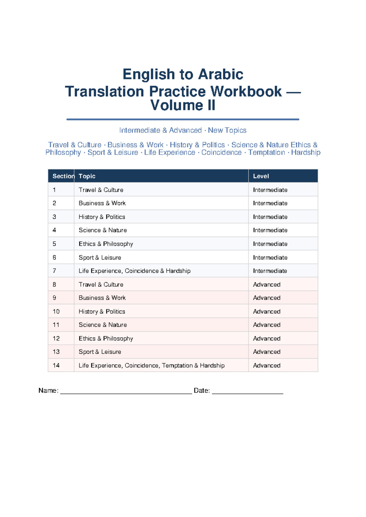 English to Arabic Translation Practice Workbook II: Intermediate ...