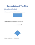 Computational Thinking - Studocu