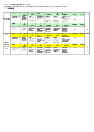 Appendix 7 - Organizational Strategies - Specific Memory Strategies 107 ...