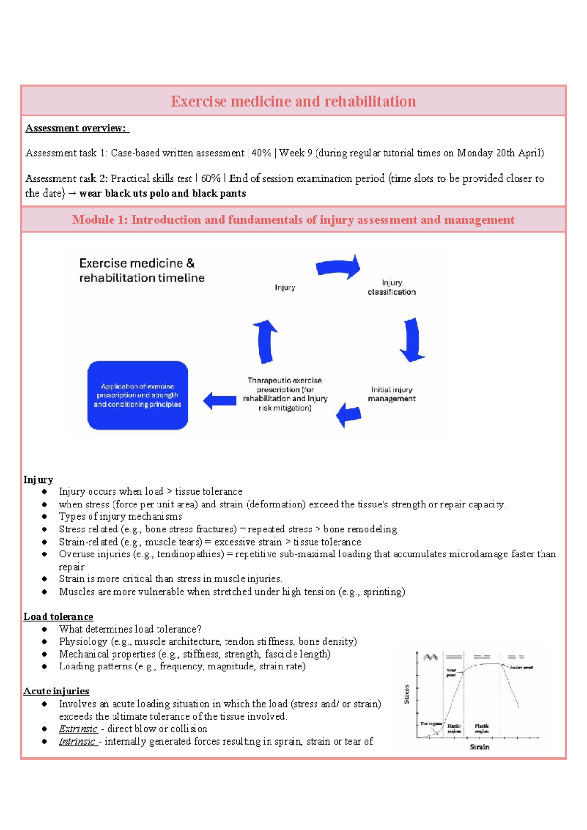 Exercise Medicine and Rehabilitation - Lecture Notes (Module 1) - Studocu
