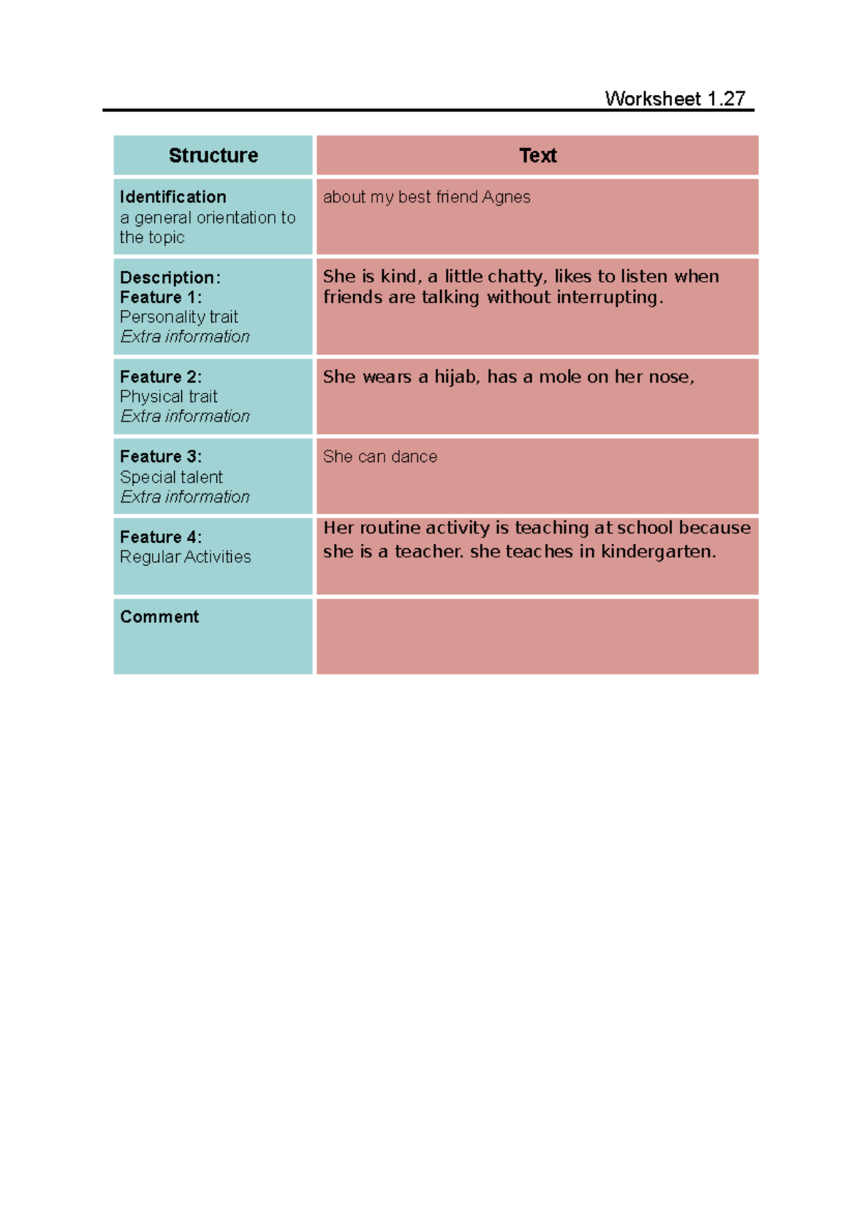 Modul 1 bahasa inggris - Worksheet 1. Structure Text Identification a ...
