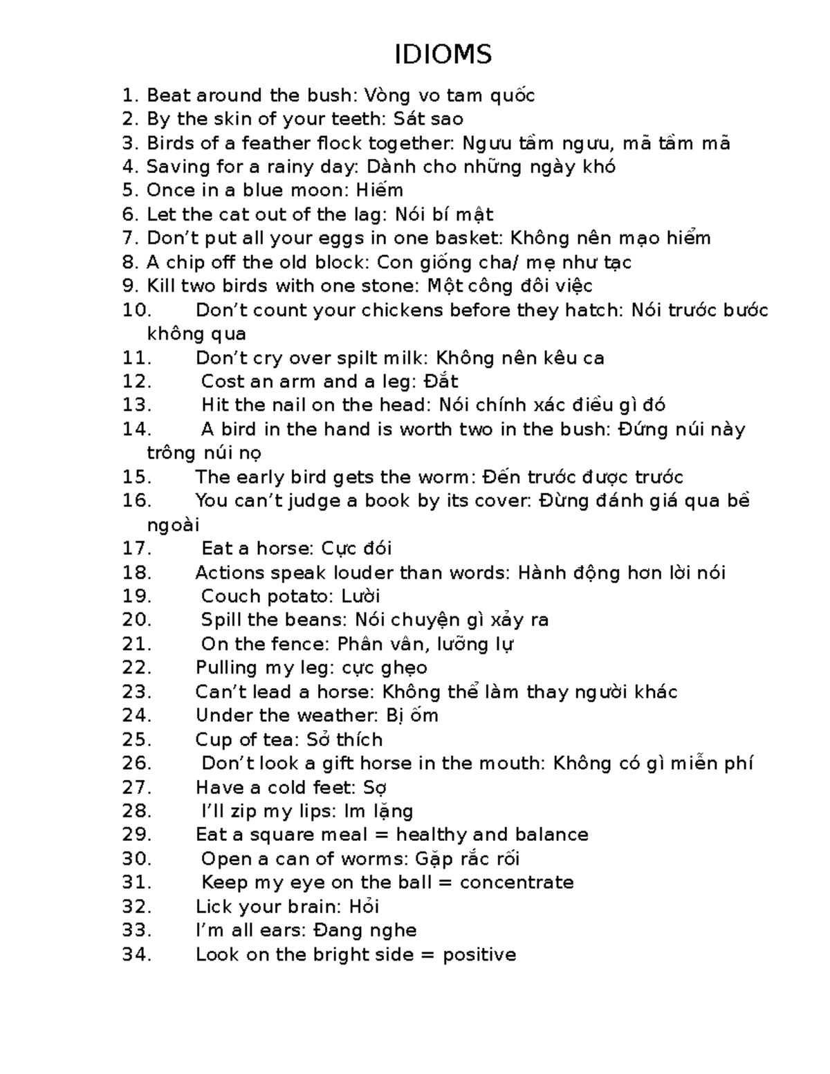 Idioms for English Language Learners - ENGL101 Notes - Studocu