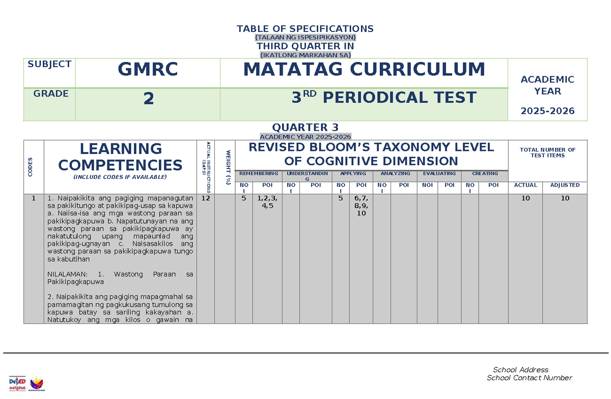 GMRC 2 Matatag T 3rd Periodical Test 2025-2026 - Studocu