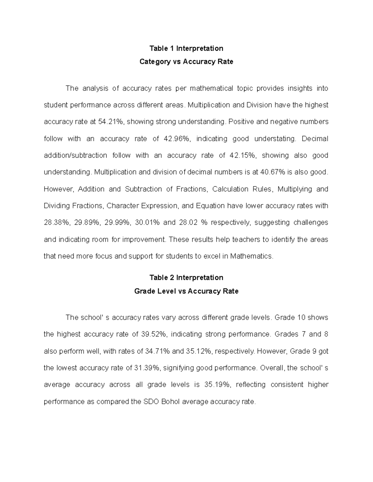 Tofas-Interpretation of Accuracy Rates by Category and Grade Level ...