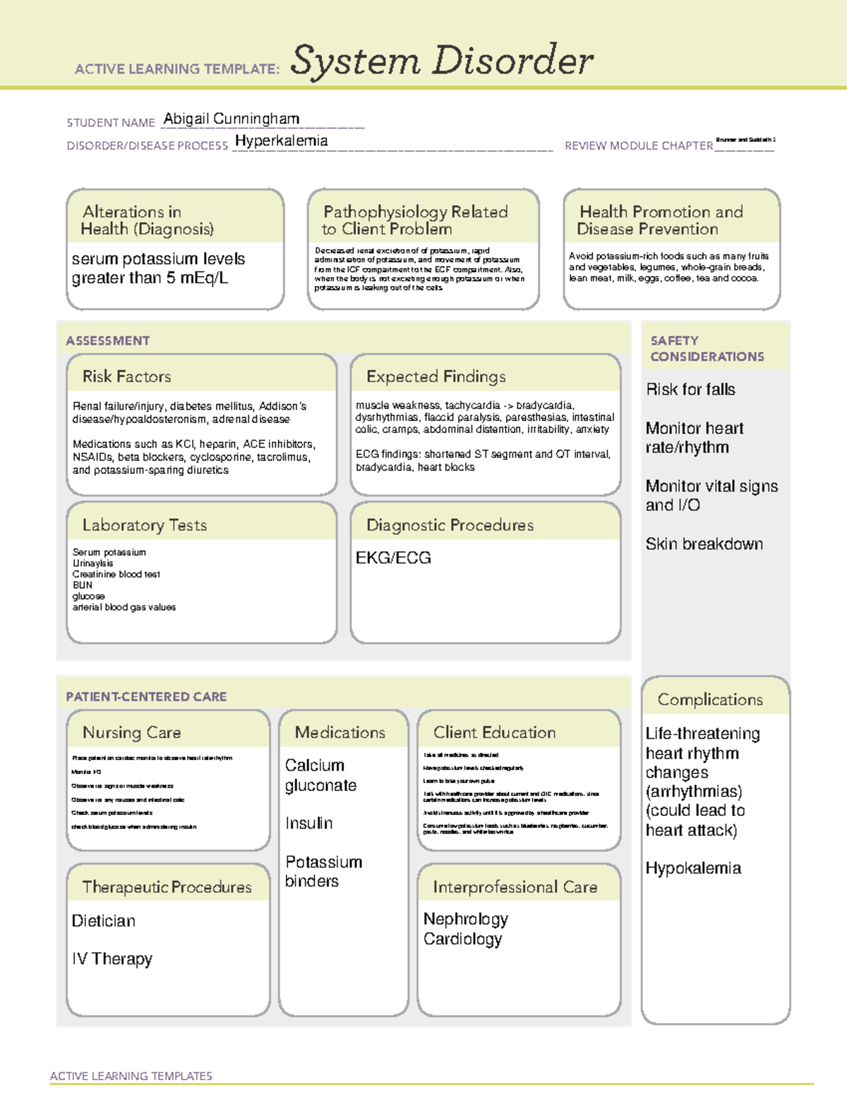 Hyperkalemia System Disorder - ACTIVE LEARNING TEMPLATES System ...