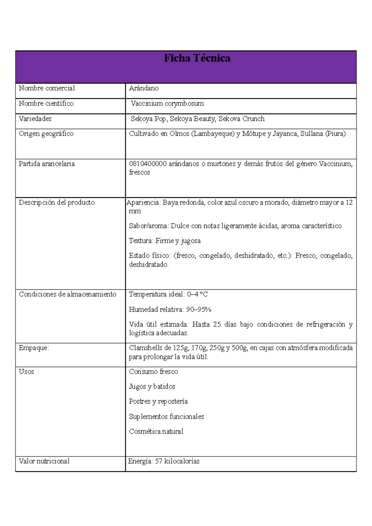Ficha Técnica Arándano - Vaccinium corymbosum (Código: 444444444444 ...
