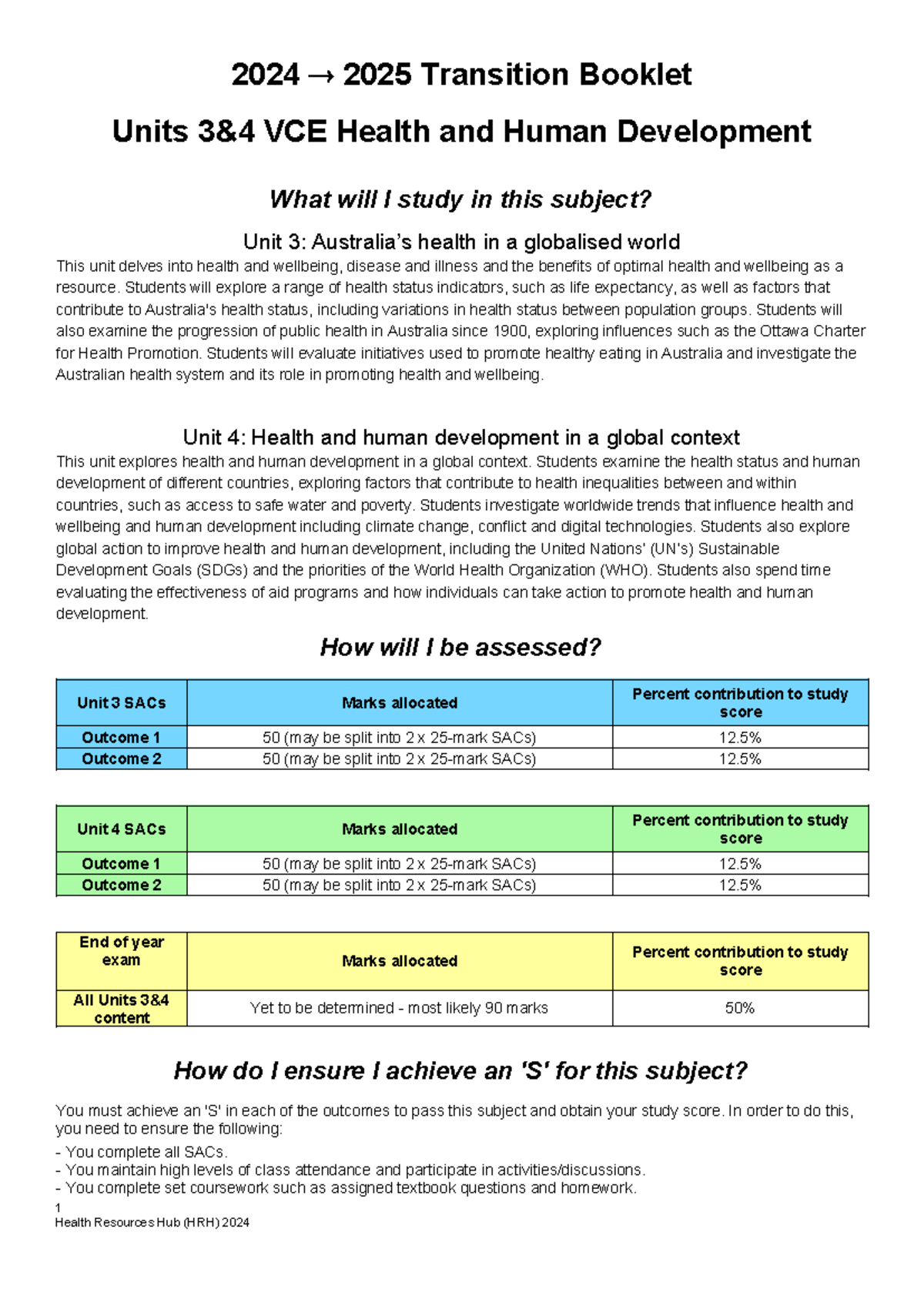 Rowville - Units 34 HRH Transition Booklet Student Vers - 2024 2025 ...