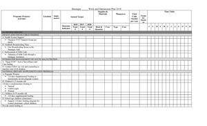 Barangay Nutrition Action Plan (BNAP) for Ipil II (CY 2023-2025) - Studocu