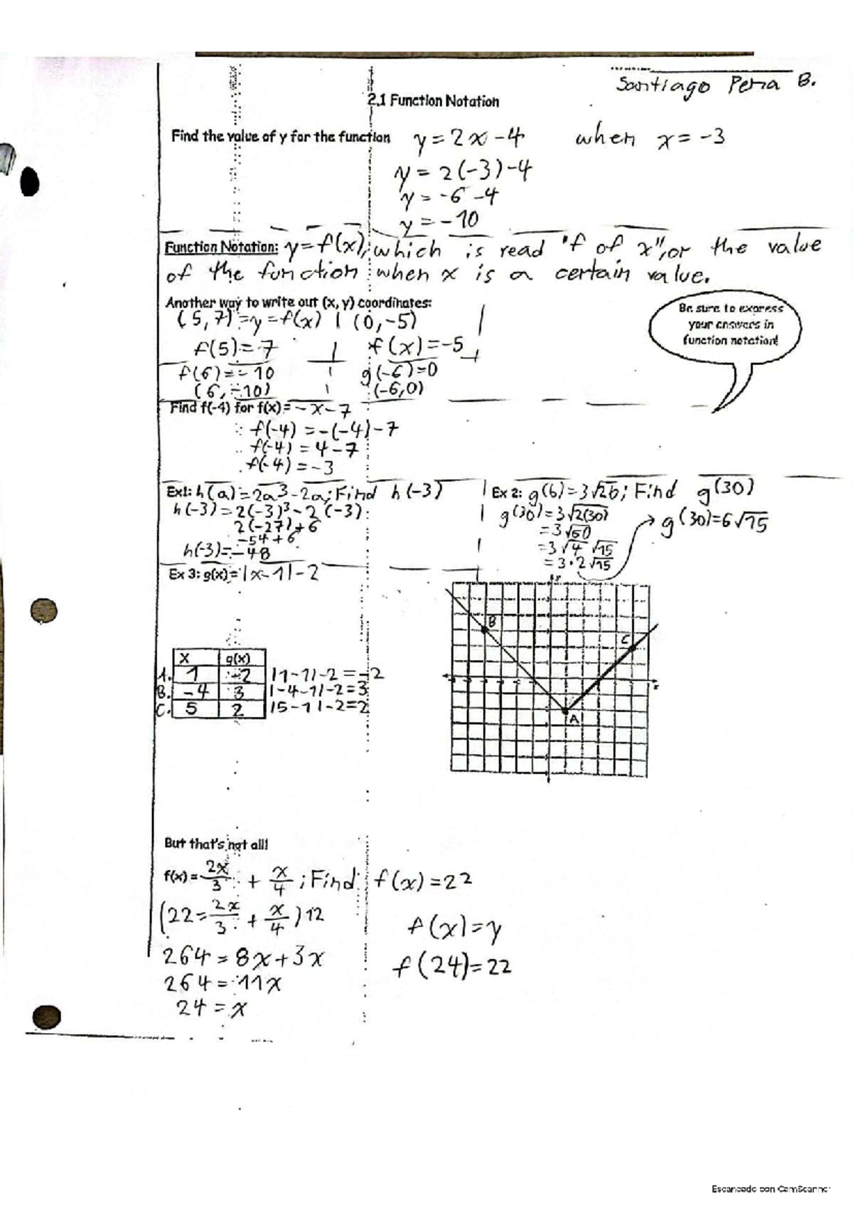 Function Notation Notes for Course B: Finding Values of y - Studocu