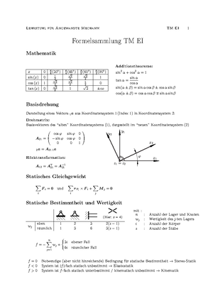 Formelsammlung TM1 - Zusammenfassung Technische Mechanik 1 - at ...