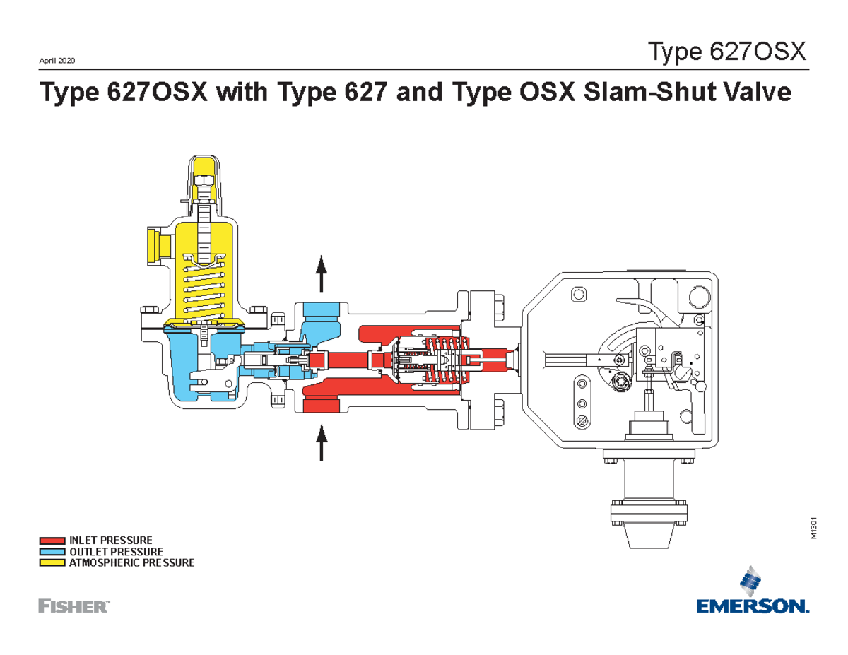 Drawings schematics type 627osx type 627 regulator type ose slam shut ...