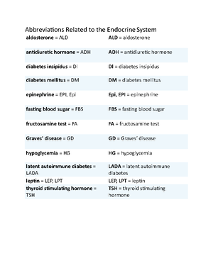 Chapter 13 The Endocrine System Word Parts and Medical Terms - Word ...