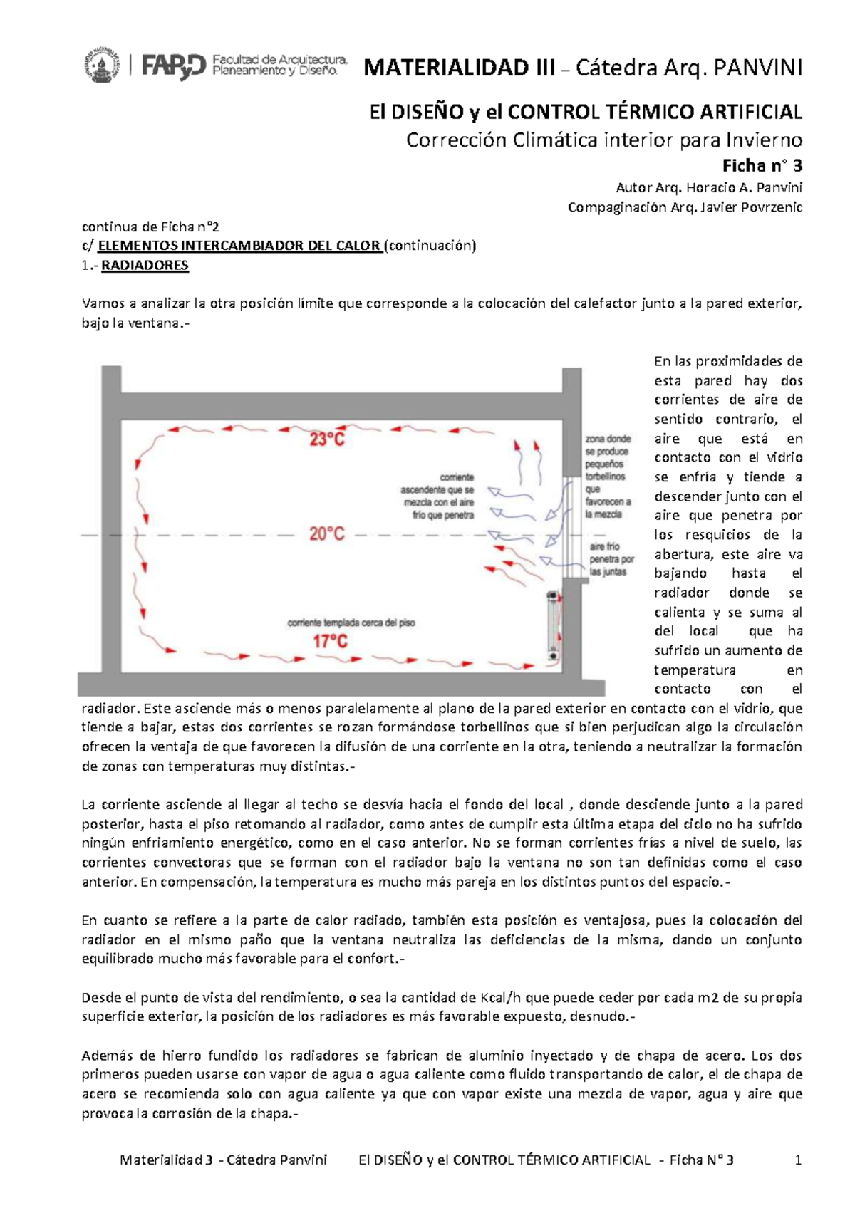 Materialidad 3: Diseño y Control Térmico Artificial - Cátedra Panvini ...