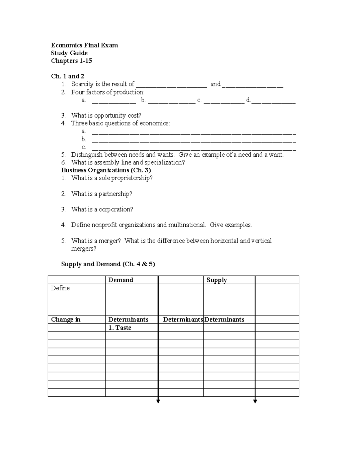 Economics Final Exam Study Guide: Key Concepts from Chapters 1-14 - Studocu