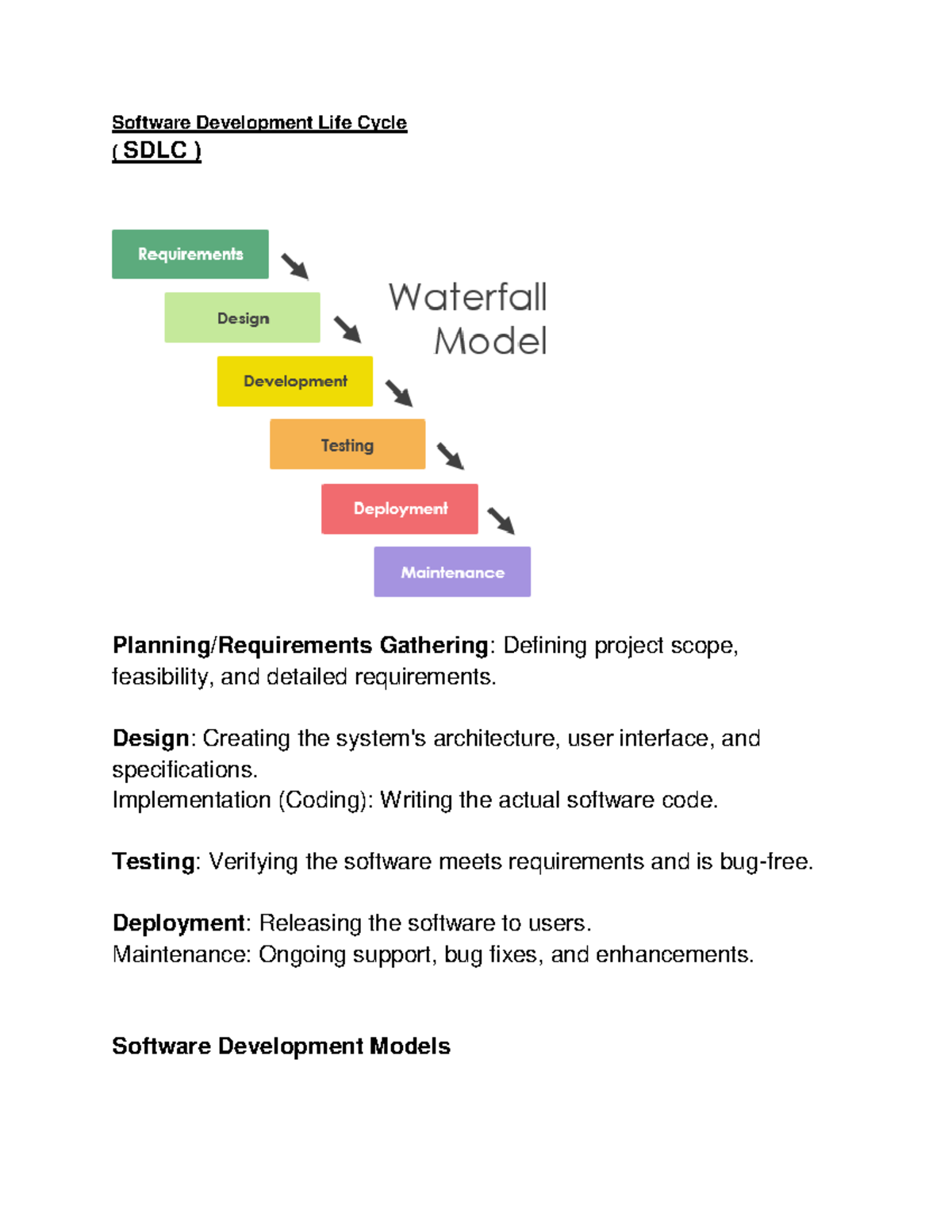 SDLC Overview: Phases, Models, and ISO Standards for Software ...