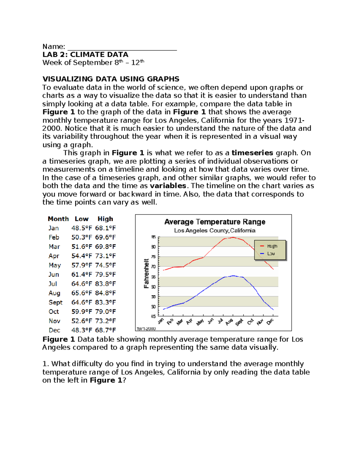 Lab 2: Climate Data Visualization - Week of Sept 8-12 - Studocu