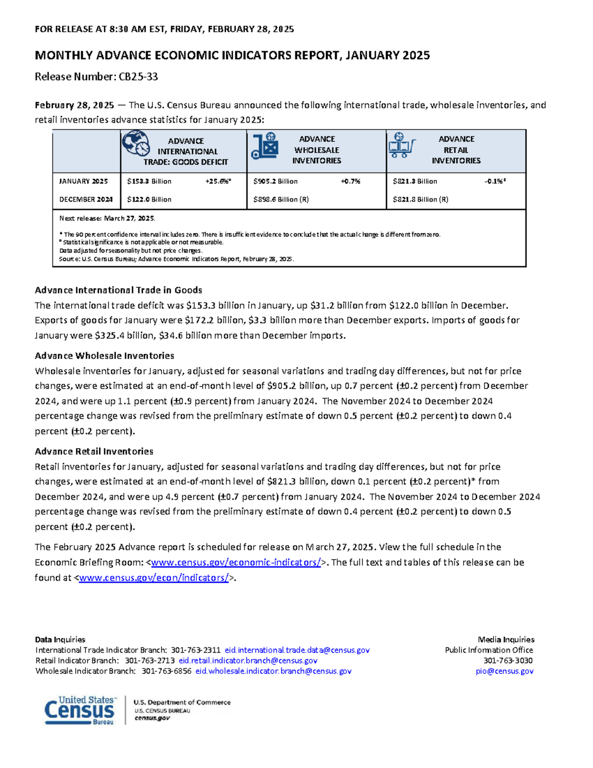 Advance Economic Indicators Report: International Trade - Jan 2025 ...