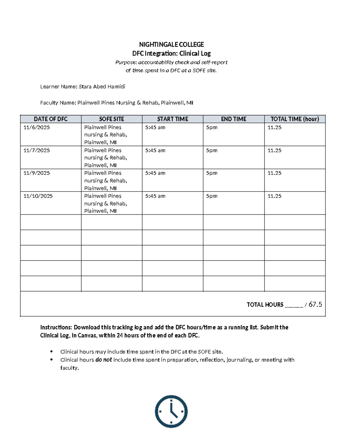 NIGHTINGALE COLLEGE DFC Integration: Clinical Log Day 4 Summary - Studocu