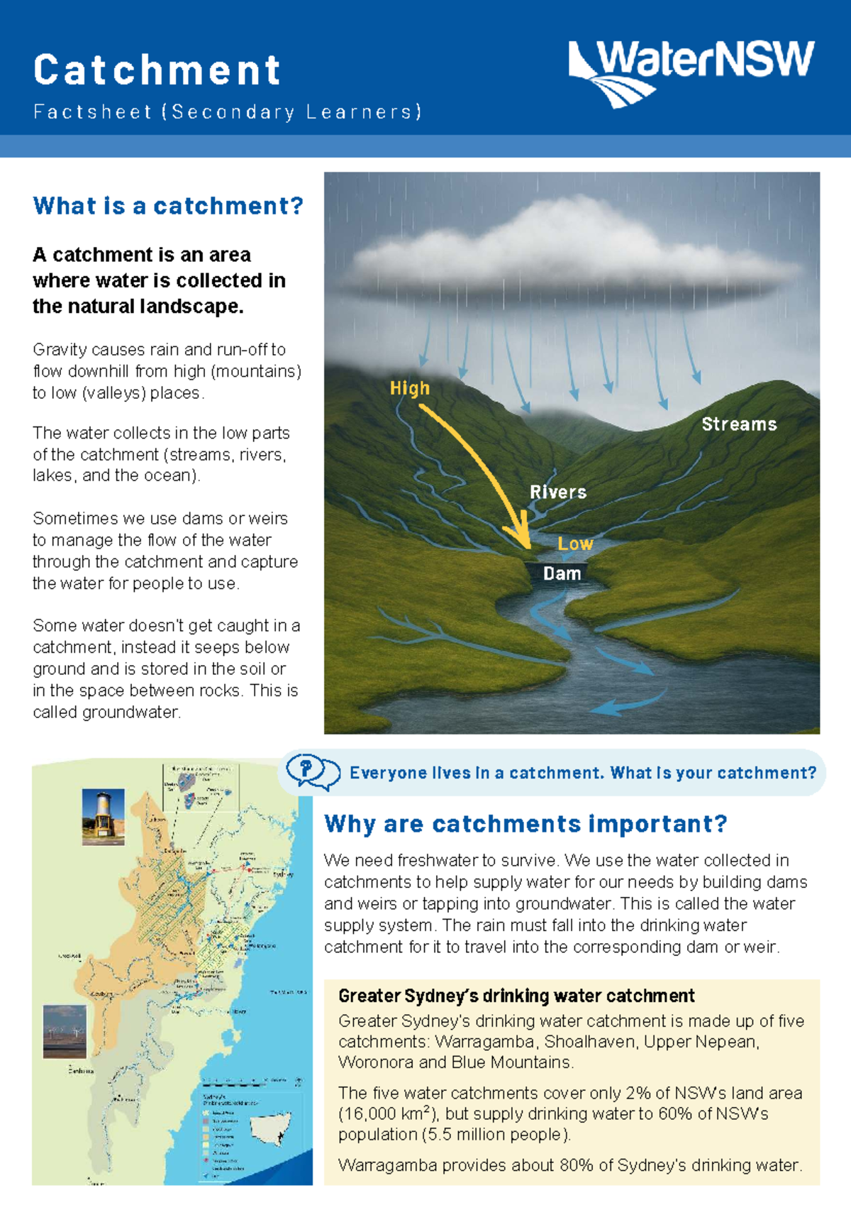 Secondary-School Factsheet: Understanding Catchments and Water Supply ...