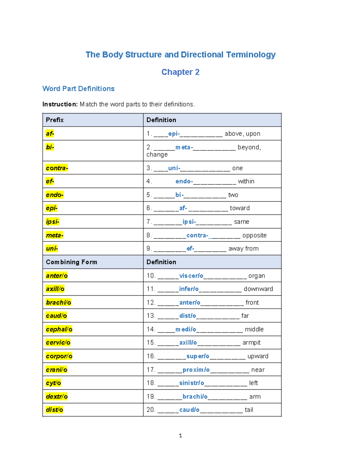 AHP105 Week 1 Assignment: Body Structure & Directional Terms ...