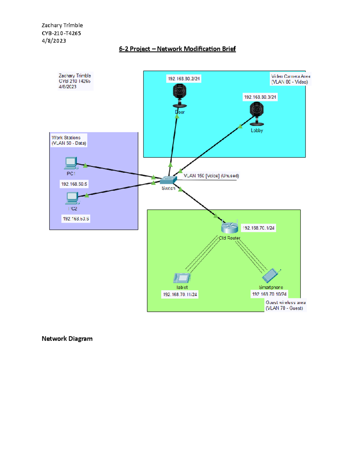 6-2 Project: Network Modification Brief and Scalability Plan - Studocu