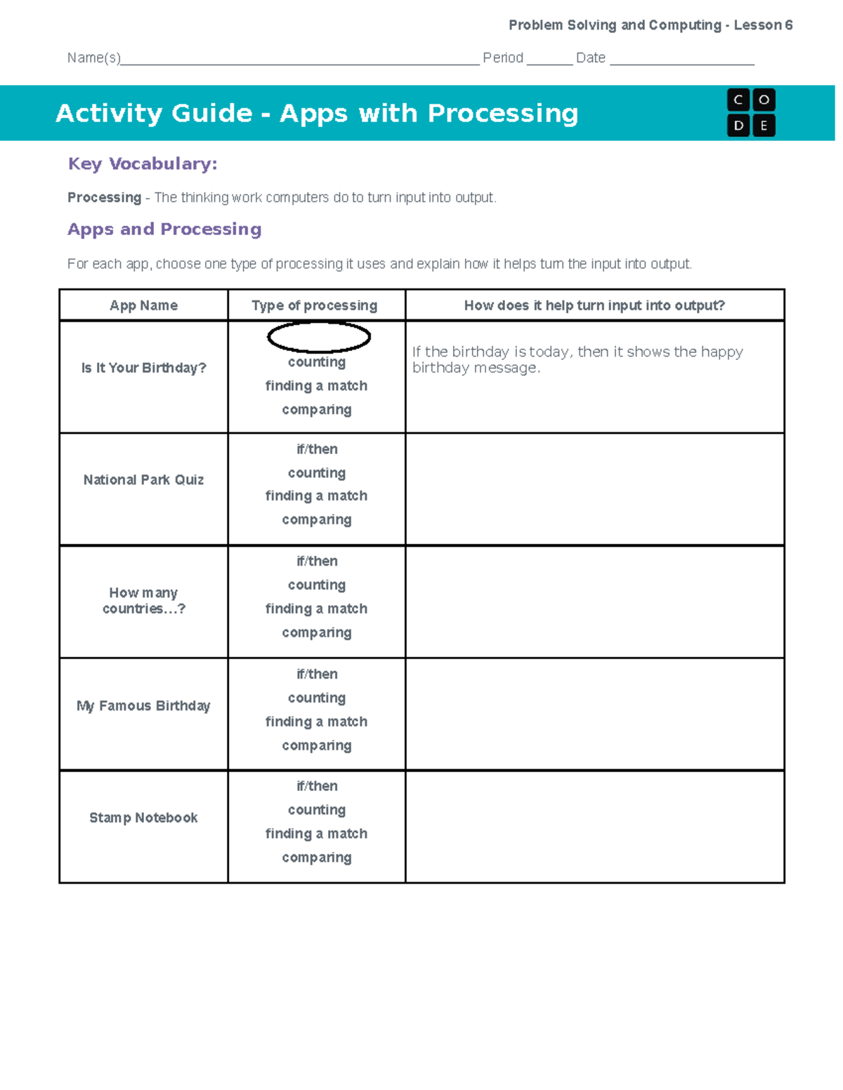 U1L06 - Activity Guide on Apps and Processing in Computing - Studocu