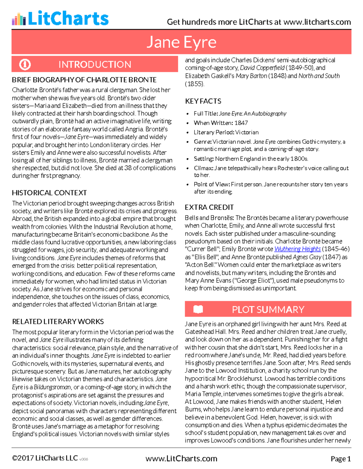 Jane Eyre: A Comprehensive Study Guide for INTR 101 Literature - Studocu